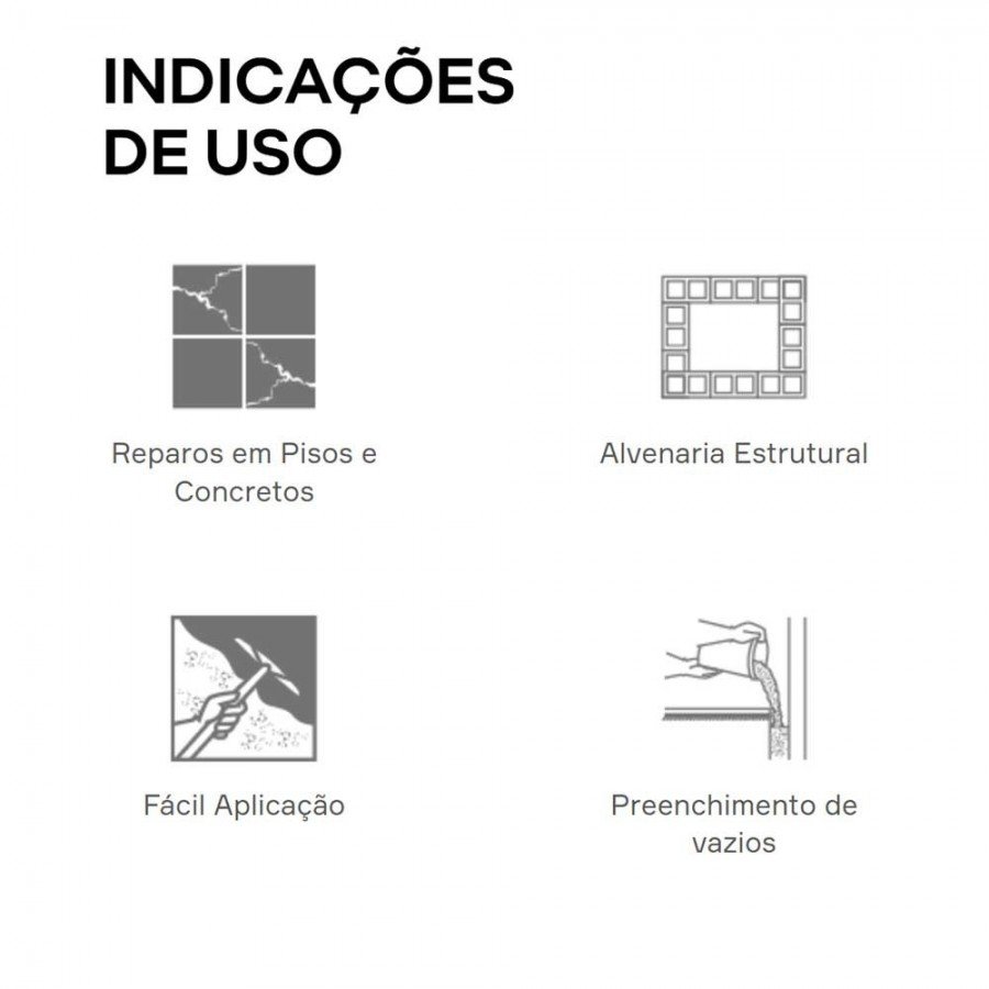 Argamassa Graute 20kg - 50MPa - Interno e Externo Argamassa Pronta ...